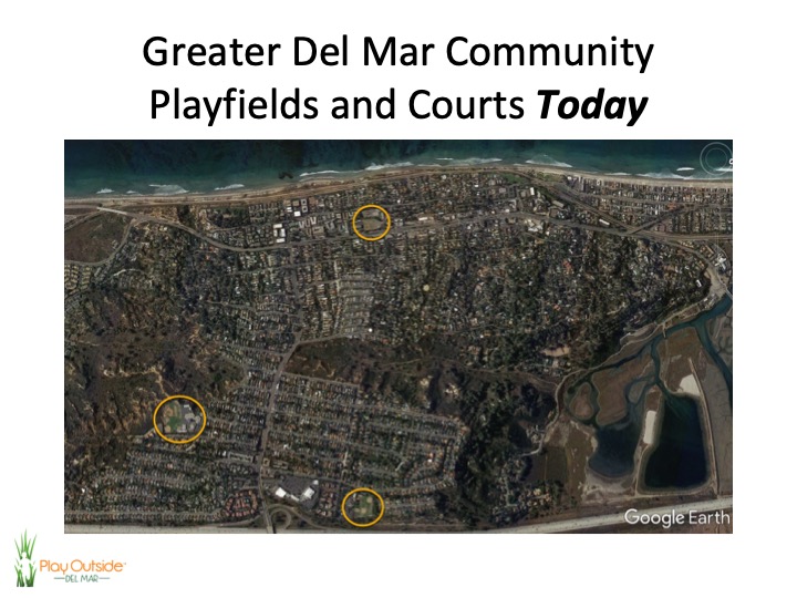 About – Play Outside Del Mar